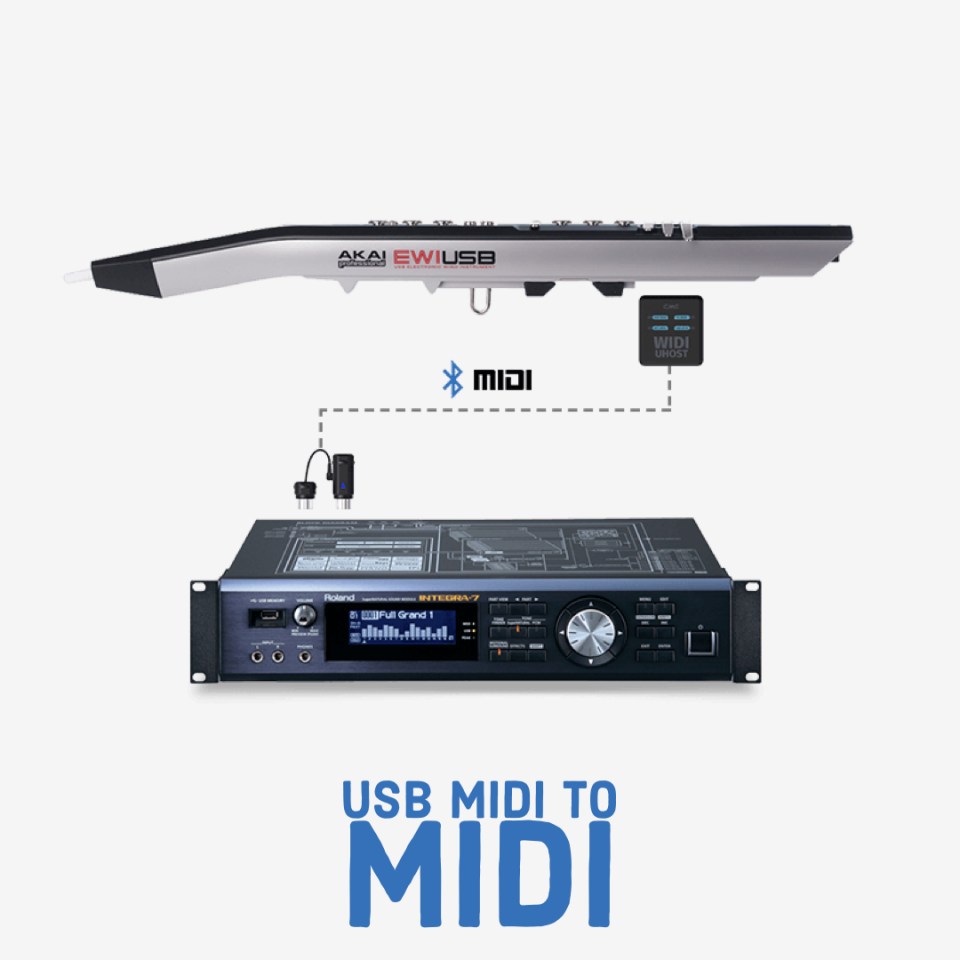 CME takes next step in Bluetooth MIDI with WIDI Uhost and WIDI Bud Pro ...
