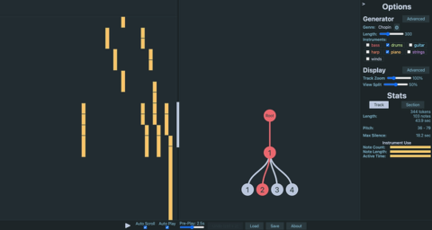 3 Best AI Music Generators for MIDI Creation – MIDI.org