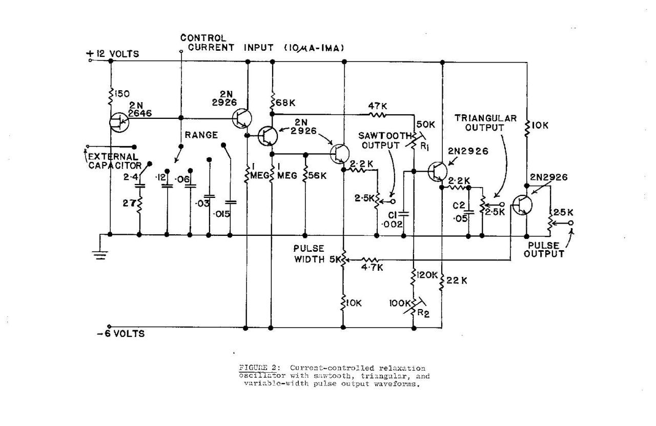Bob Moog- The Father of Modern Synthesis – MIDI.org