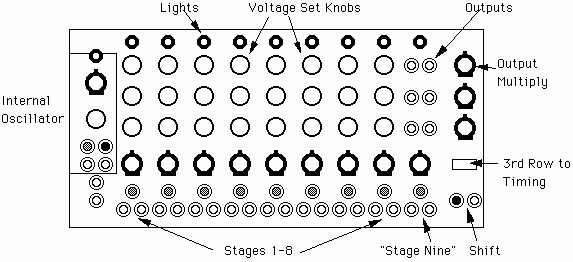 Bob Moog- The Father of Modern Synthesis – MIDI.org