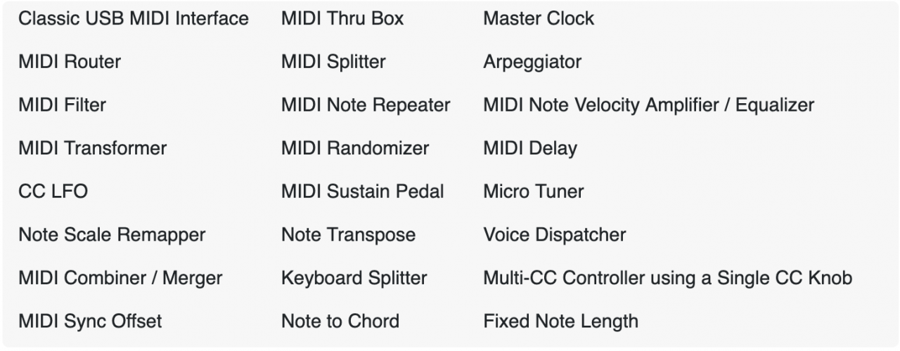 Blokas Midihub Standalone MIDI Processor & Router – MIDI.org