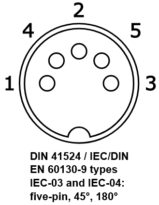 Confusion with 5 pin DIN terminal numbering – MIDI Connections – MIDI ...